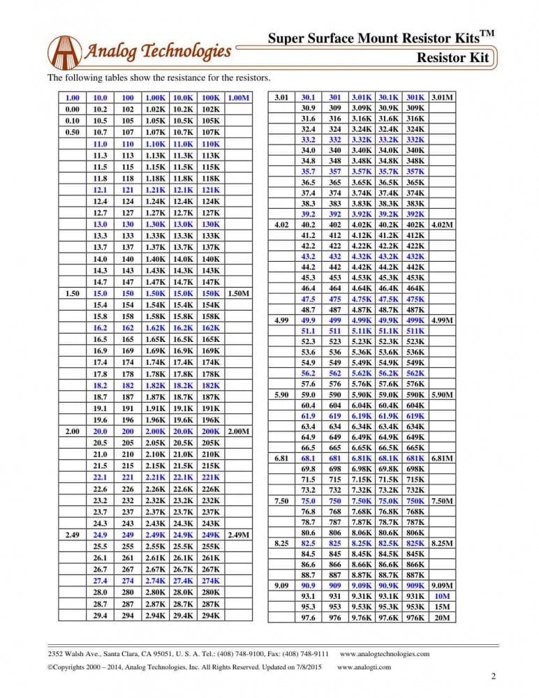 ATI R06E96-50 document page 2