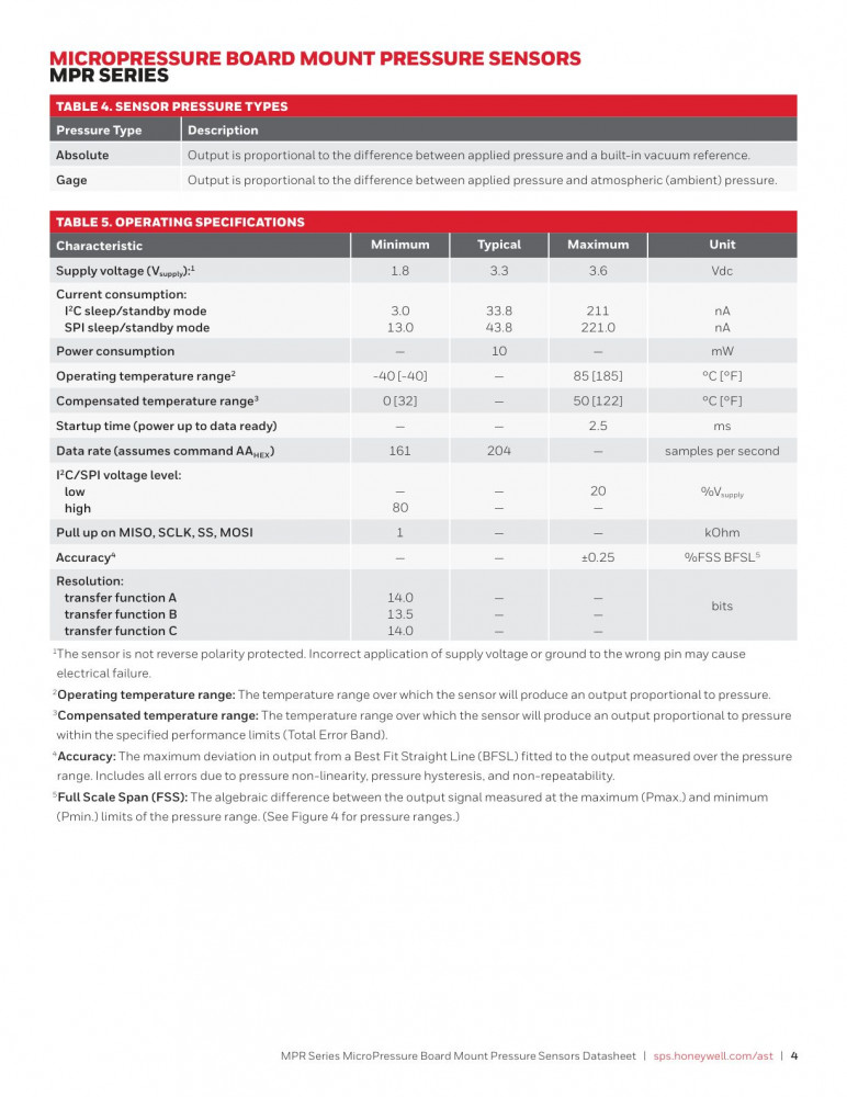 Honeywell MPR Series datasheet page 4