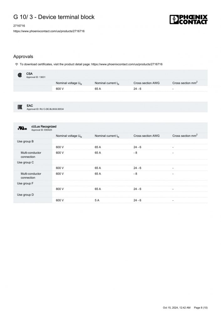Phoenix Contact 2716716 technical document page 8