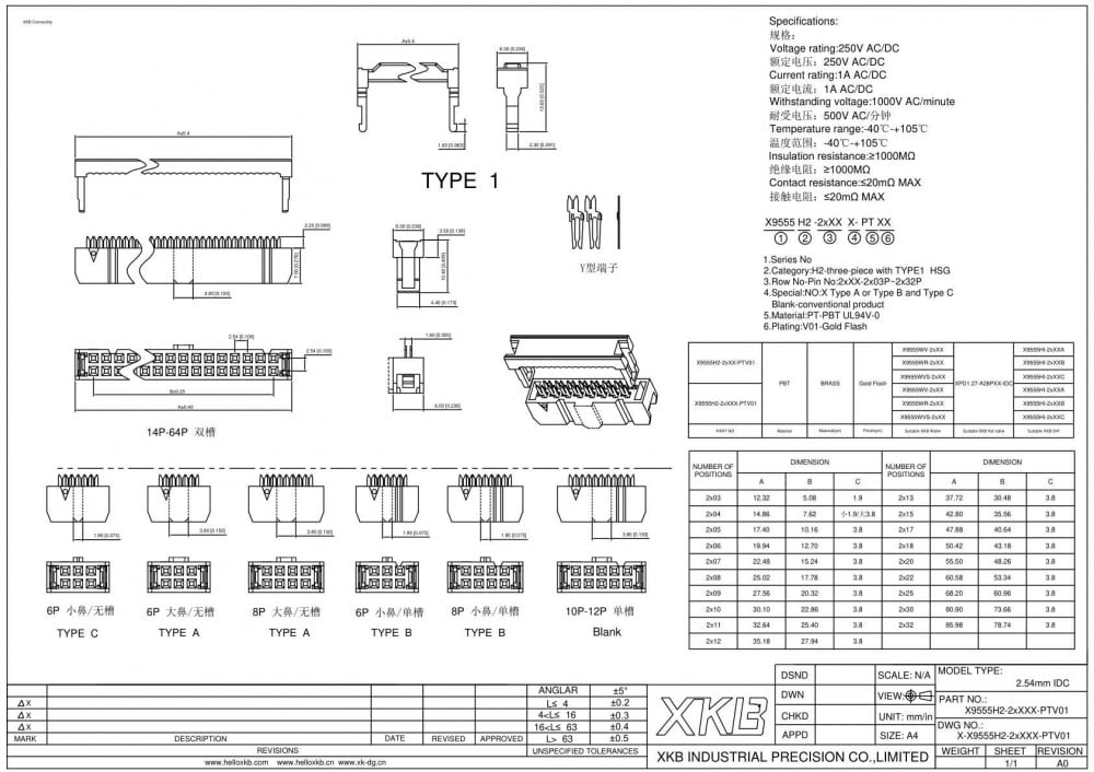 X9555H2-2x11-PTV01 technical drawing and specification page