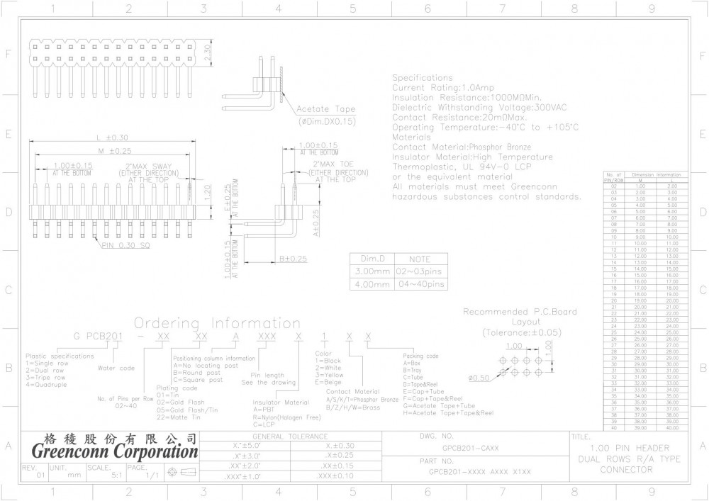 GREENCONN GPCB201-0502A003C1AD technical document preview