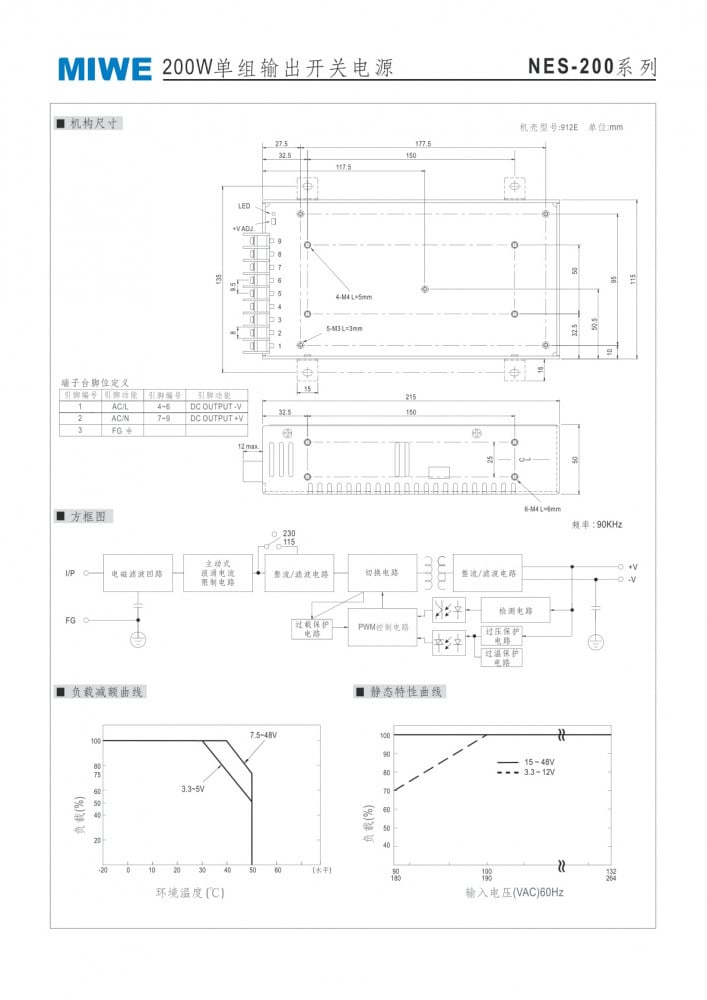 MIWE NES-200-24 datasheet page 2