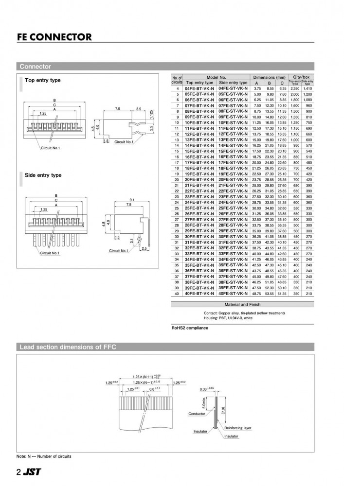 JST FE connector datasheet page 2