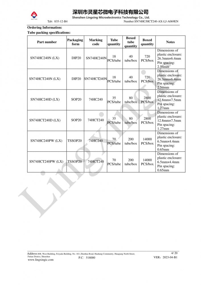 SN74HC240DWR(LX) datasheet page 4