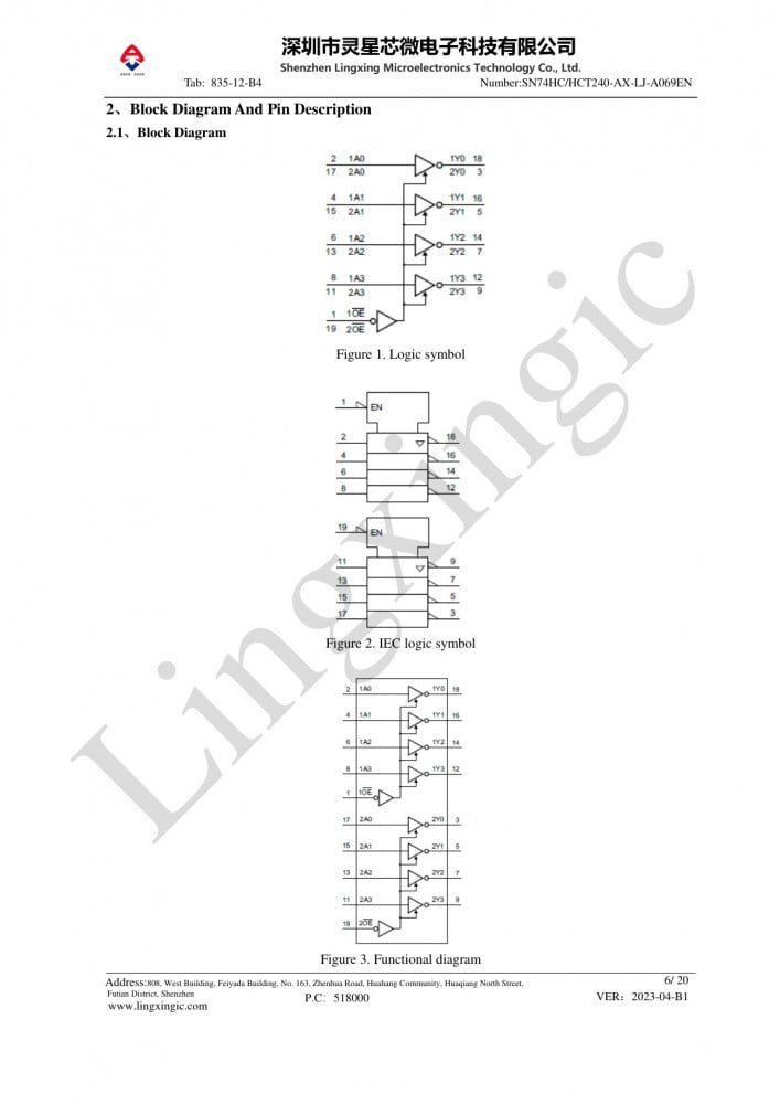 SN74HC240DWR(LX) datasheet page 6
