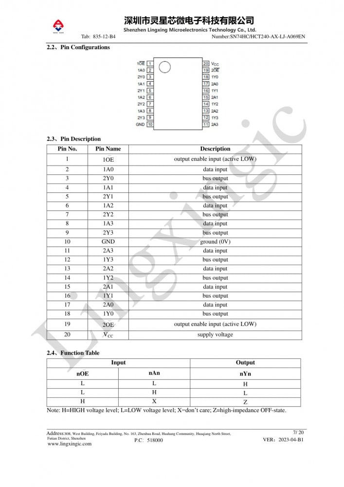 SN74HC240DWR(LX) datasheet page 7