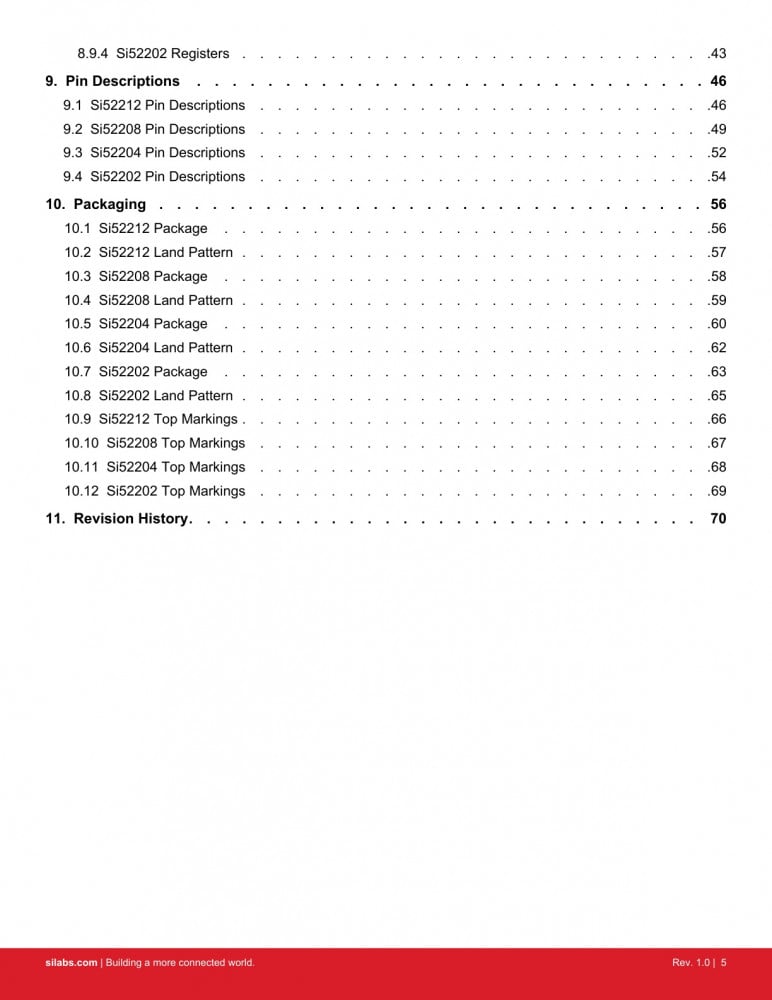 SI52202-A01BGM datasheet page 5