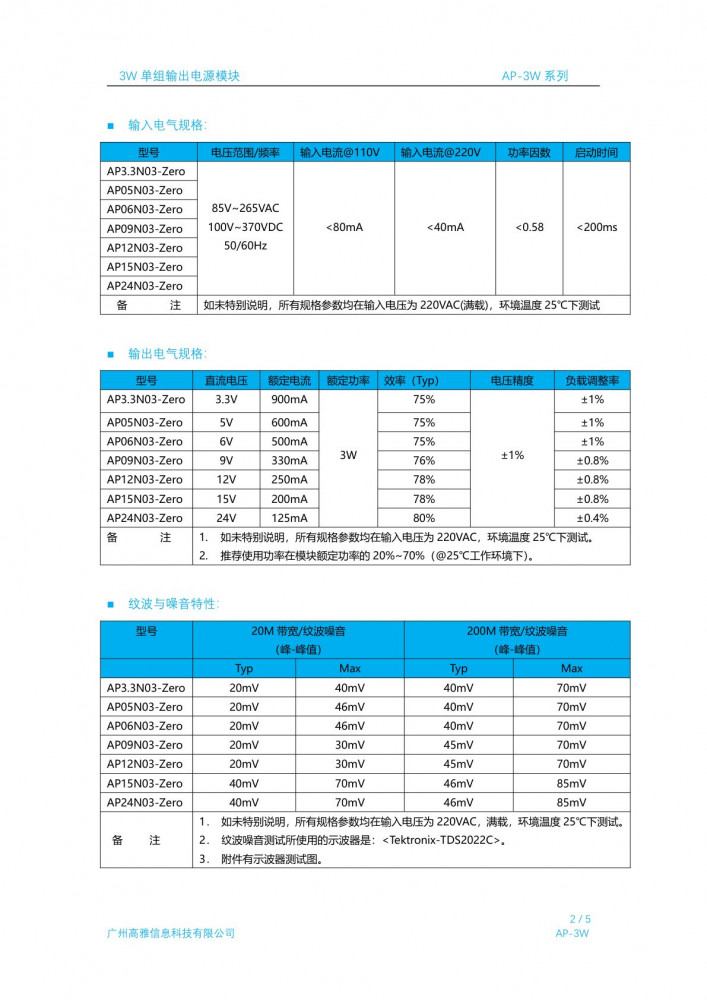 AP3.3N03-Zero technical document page 2