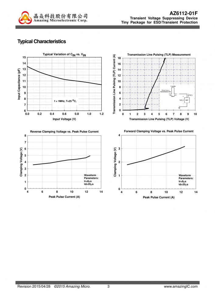 AZ6112-01F datasheet page 3