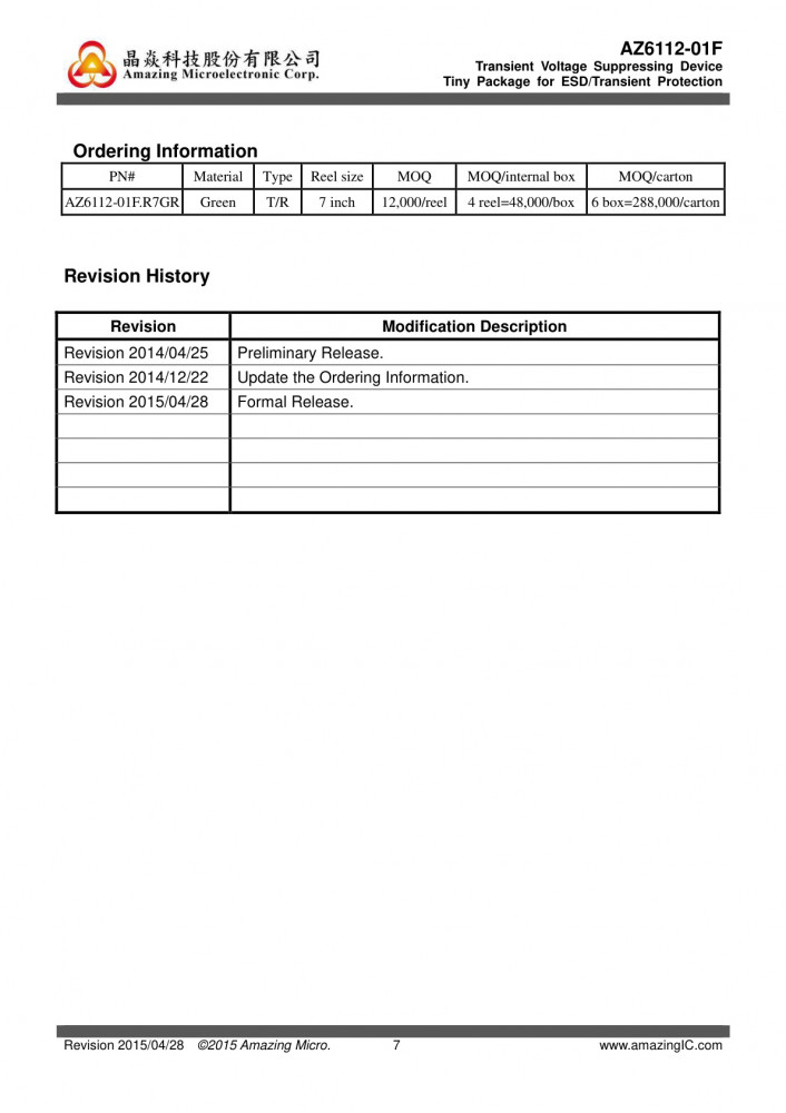 AZ6112-01F datasheet page 7