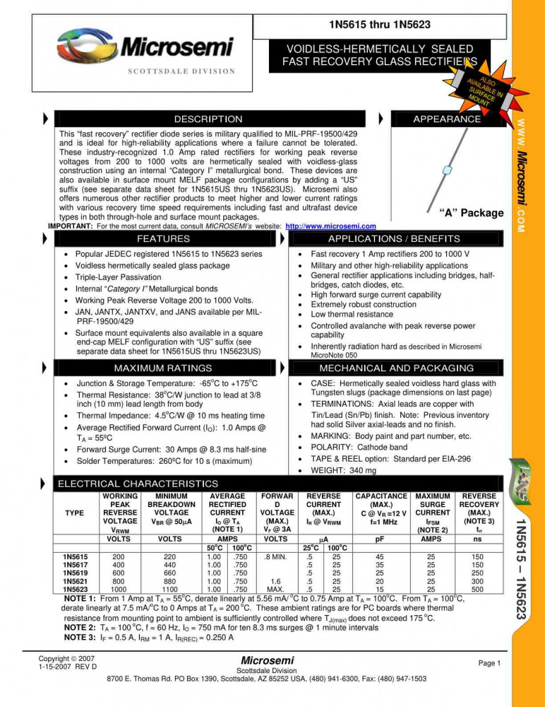 1N5617 datasheet page 1