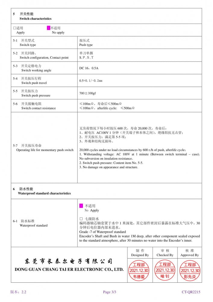 CTR ED089 encoder specification page 3