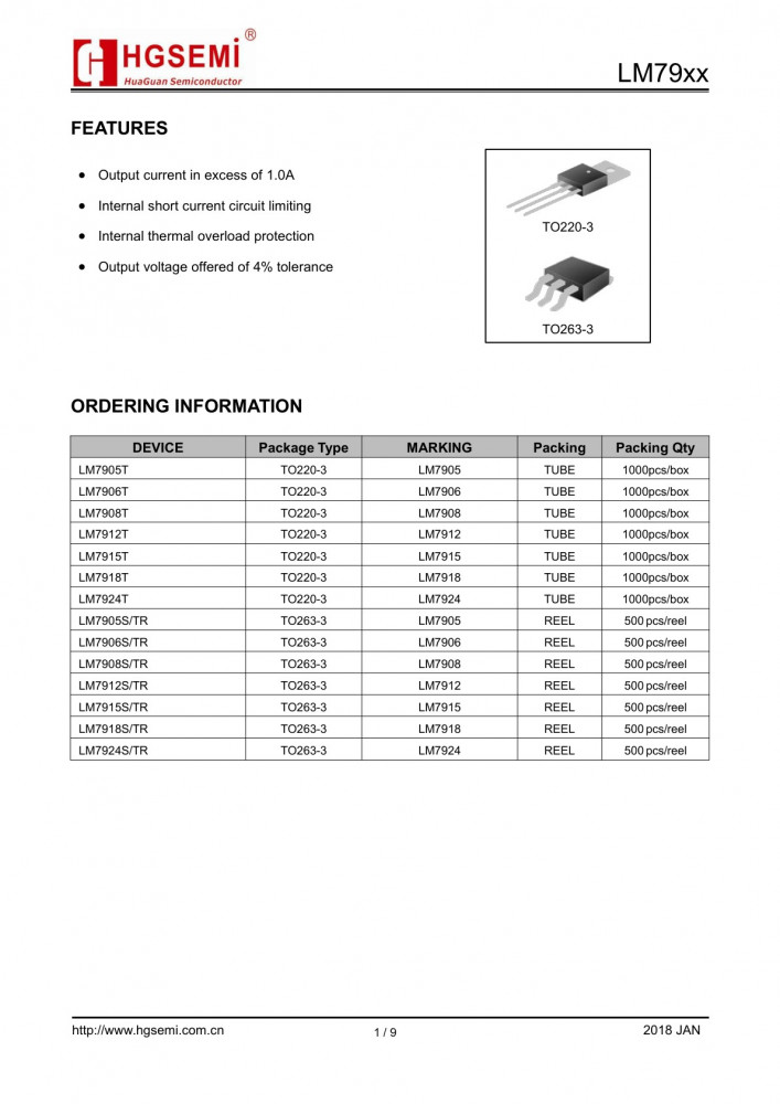HGSEMI LM7912T datasheet page 1