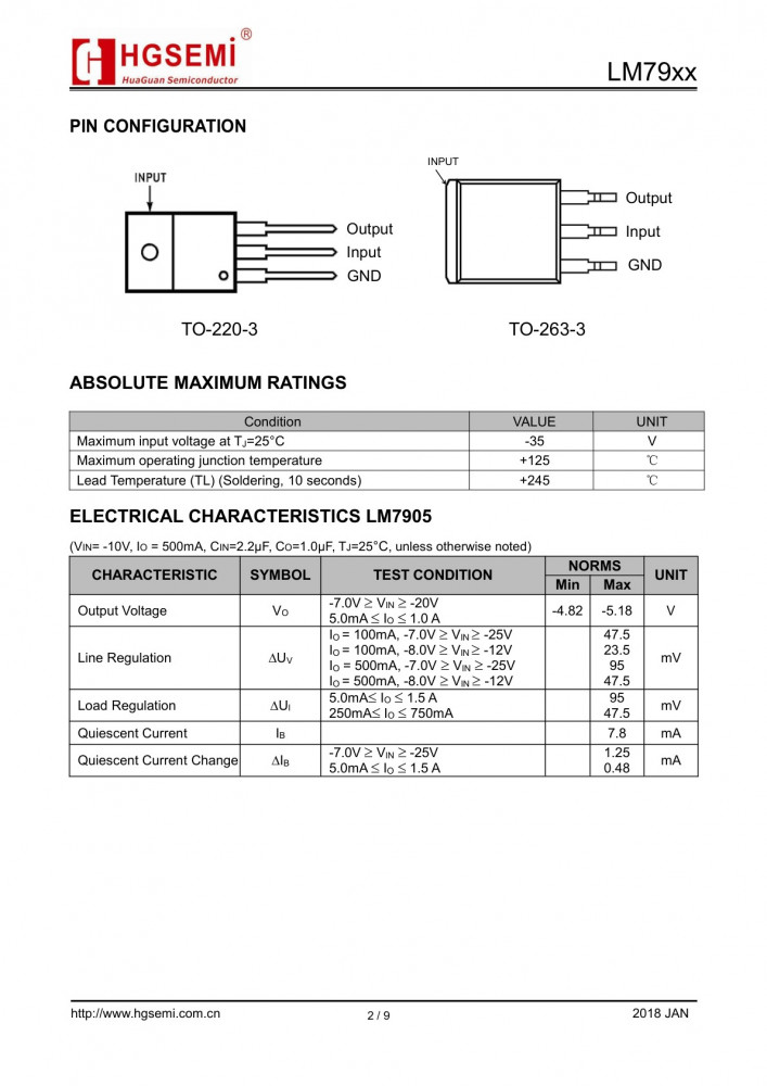HGSEMI LM7912T datasheet page 2