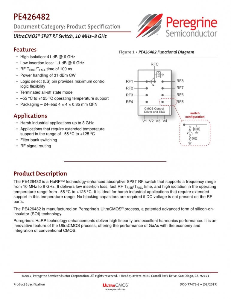 PE426482A-X datasheet page 1