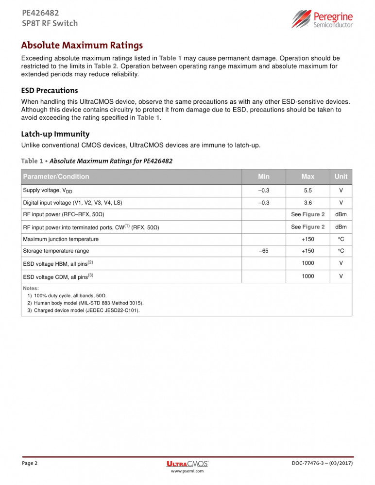 PE426482A-X datasheet page 2