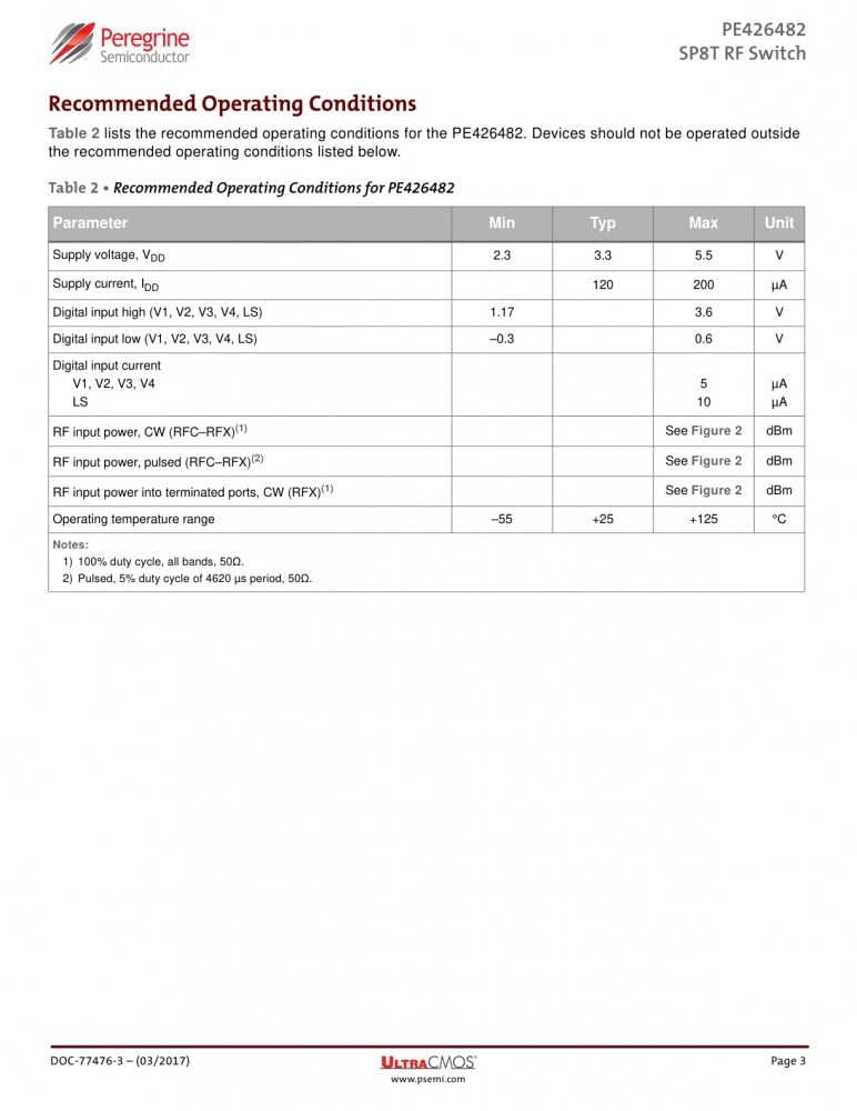 PE426482A-X datasheet page 3