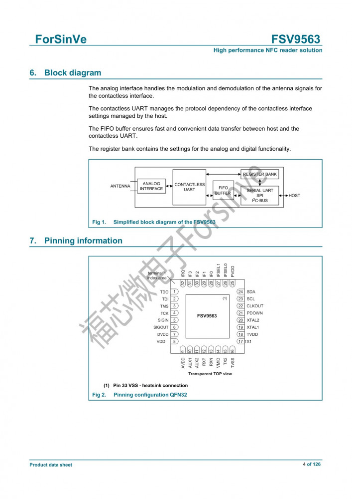 FSV9563 datasheet page 4