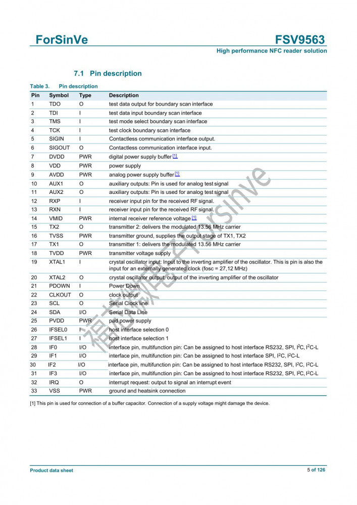 FSV9563 datasheet page 5