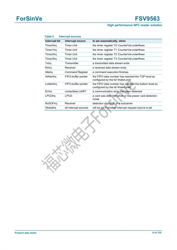 FSV9563 datasheet page 8