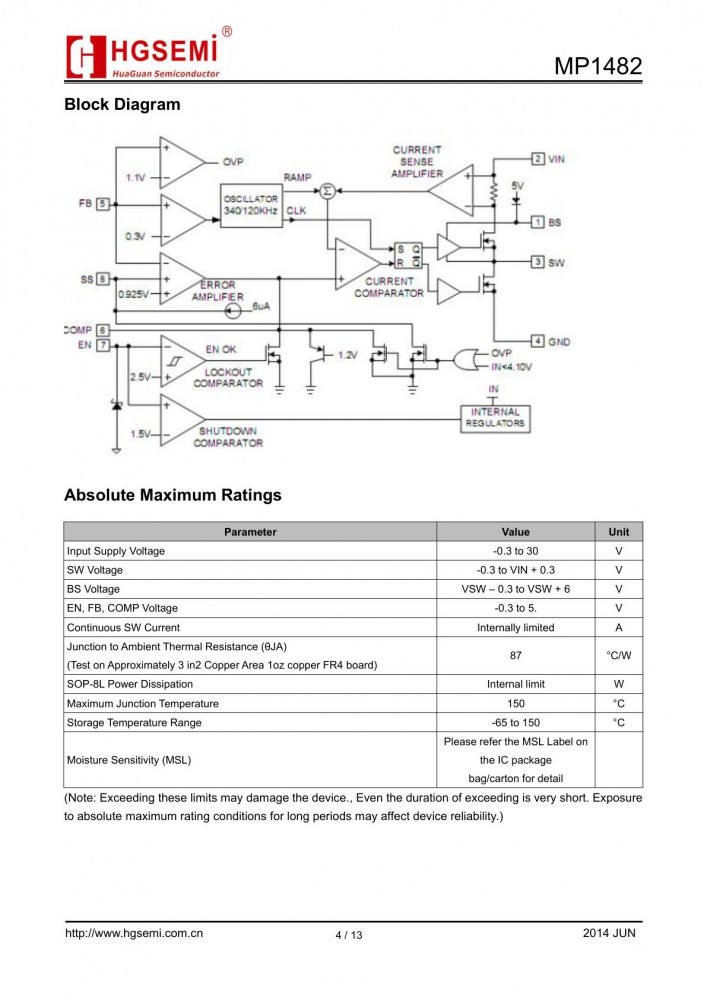 MP1482ME/TR datasheet page 4