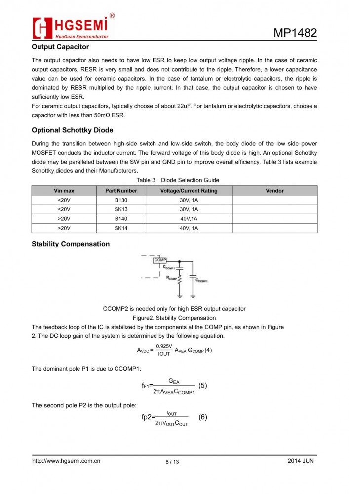 MP1482ME/TR datasheet page 8