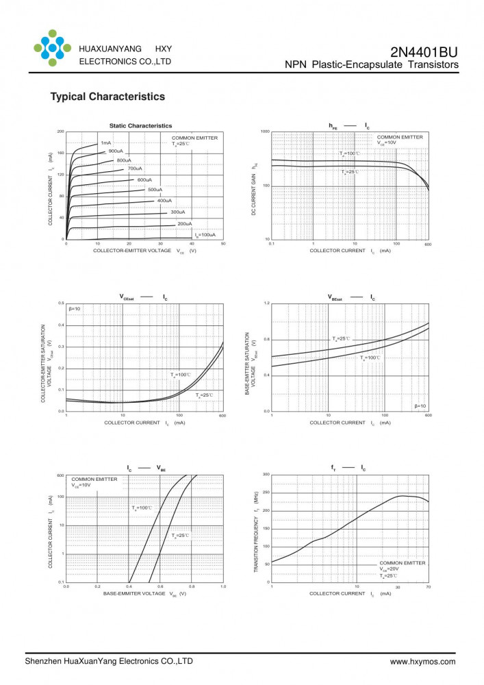 2N4401BU-HXY datasheet page 2