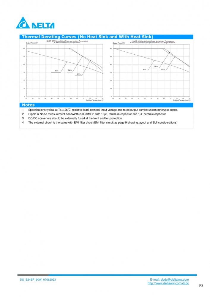 DELTA S24SP12005PDFH datasheet page 3