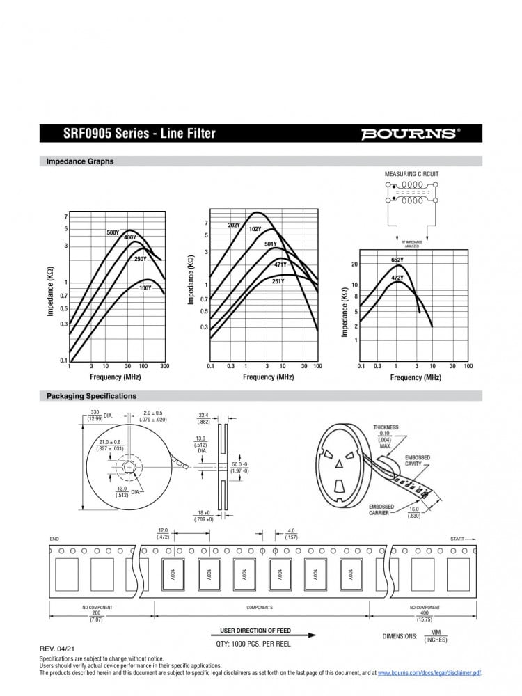 BOURNS SRF0905-472Y datasheet page 2