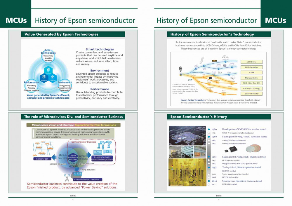 EPSON microcontroller document page 3