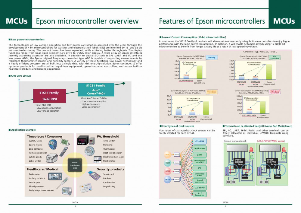 EPSON microcontroller document page 4