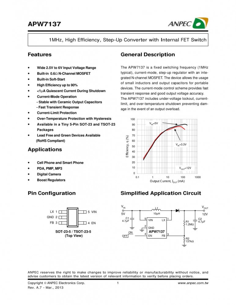 APW7137 datasheet page 1