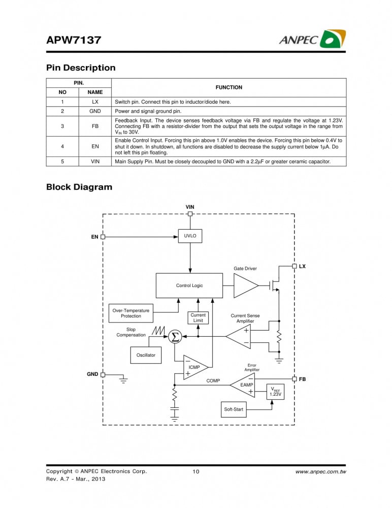 APW7137 datasheet page 10