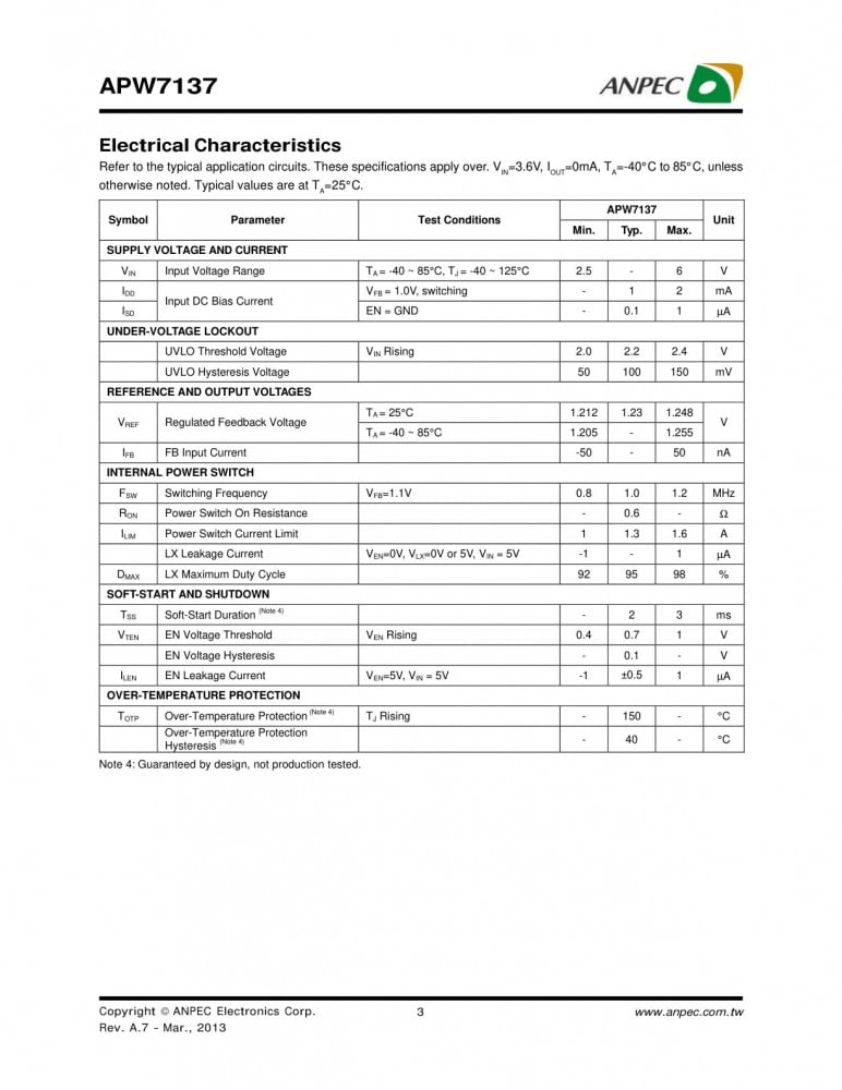 APW7137 datasheet page 3