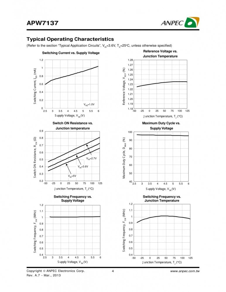 APW7137 datasheet page 4