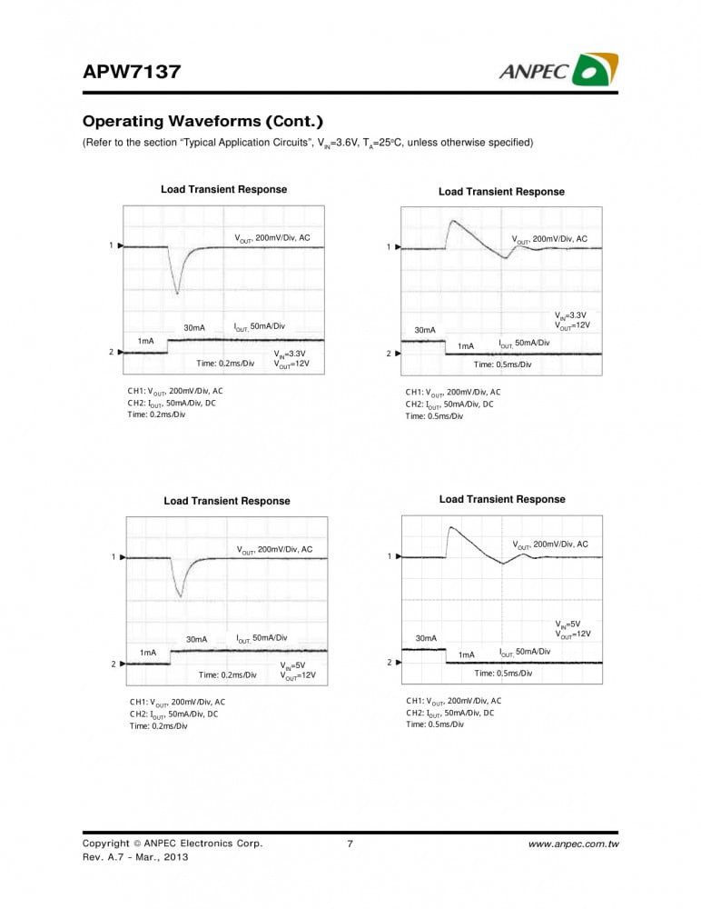 APW7137 datasheet page 7