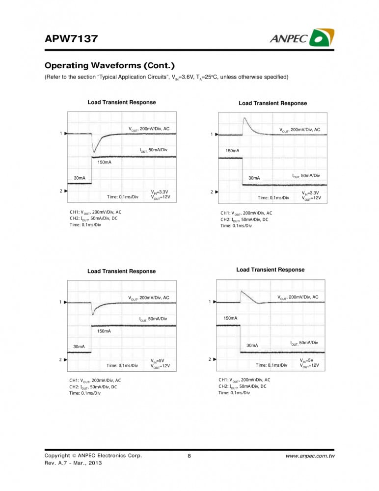 APW7137 datasheet page 8
