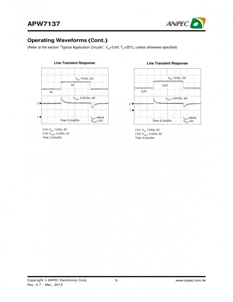 APW7137 datasheet page 9