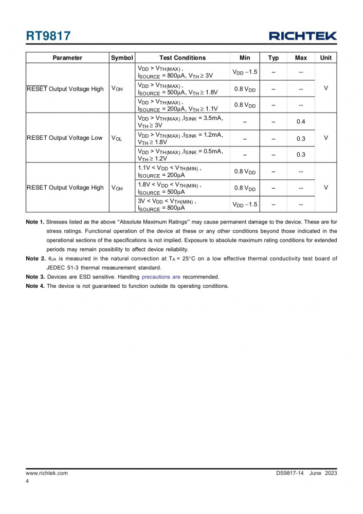 RT9817 datasheet page 4