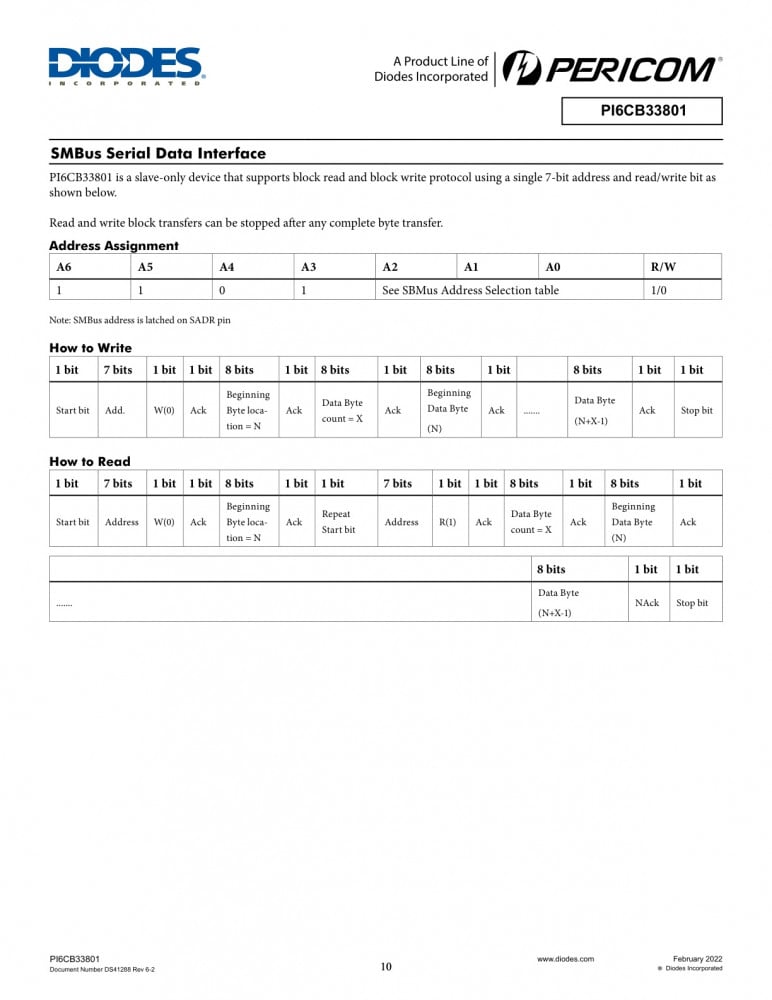 PI6CB33801 datasheet page 10
