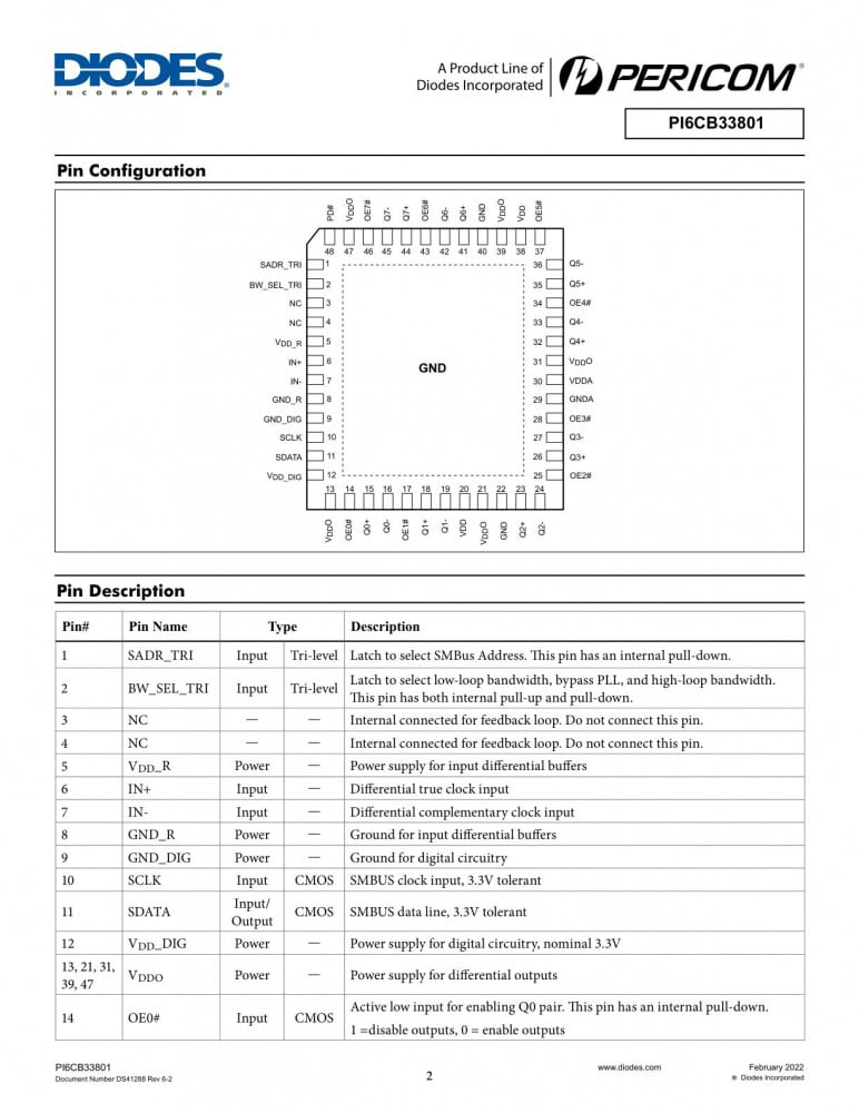 PI6CB33801 datasheet page 2