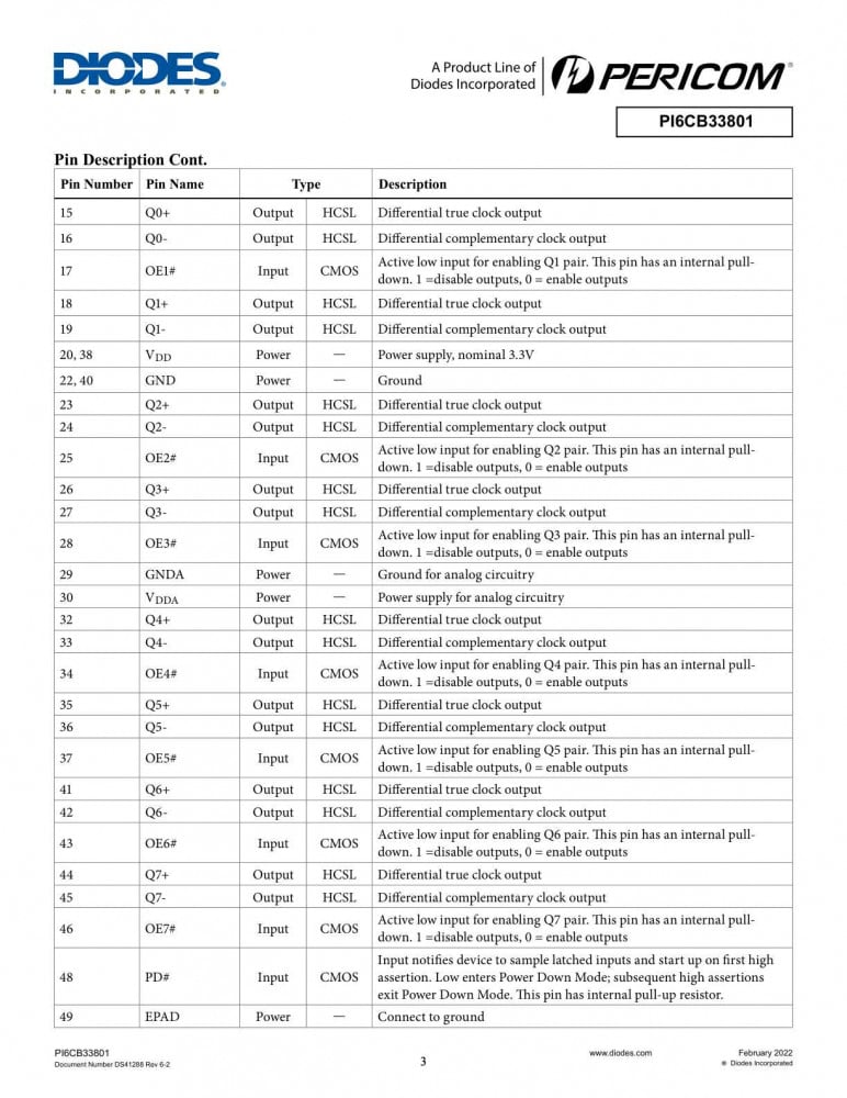 PI6CB33801 datasheet page 3