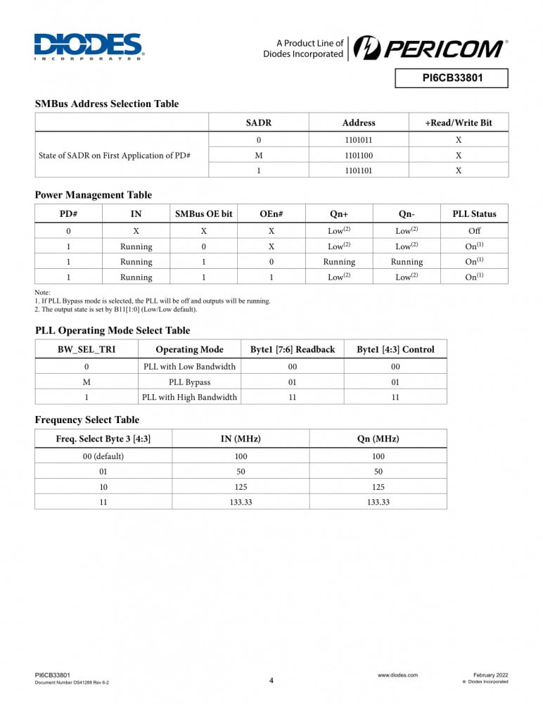 PI6CB33801 datasheet page 4