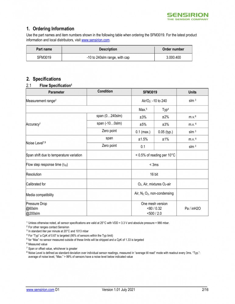 SFM3019 datasheet page 2