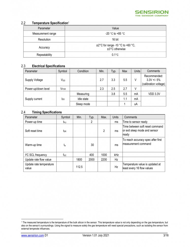 SFM3019 datasheet page 3