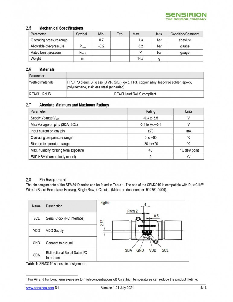 SFM3019 datasheet page 4
