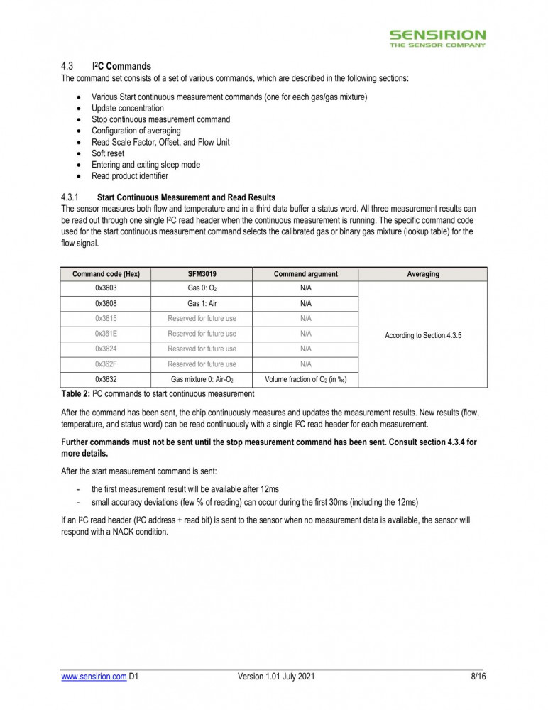 SFM3019 datasheet page 8