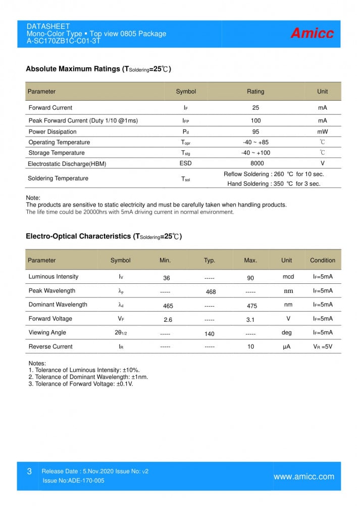 A-SC170ZB1C-C01-3T datasheet page 3