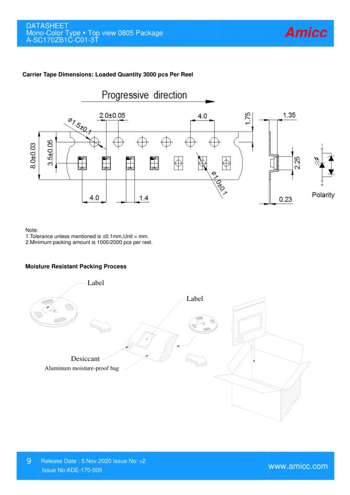 A-SC170ZB1C-C01-3T datasheet page 9