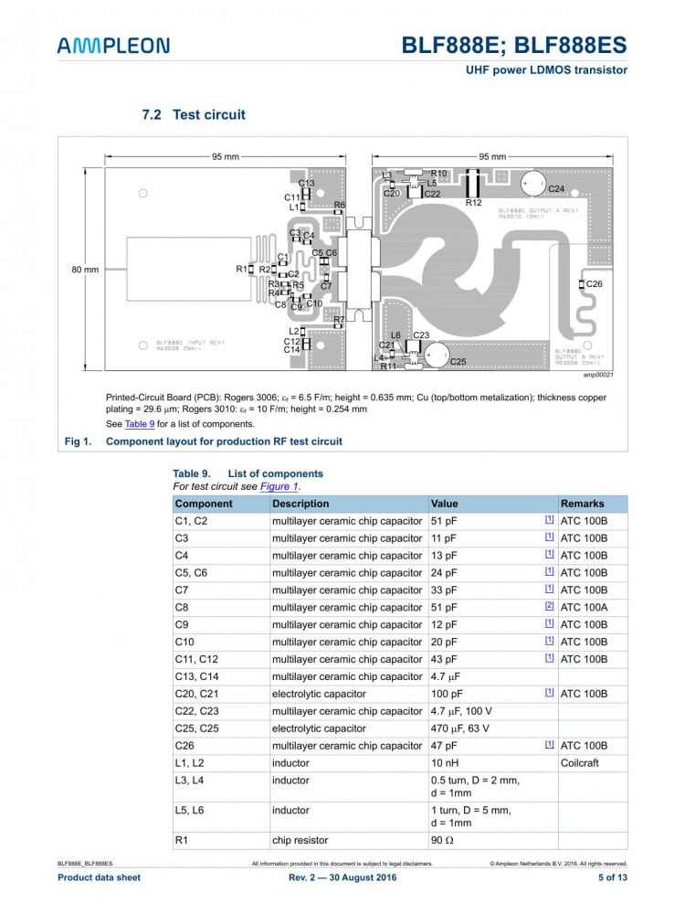 BLF888ESU datasheet page 5